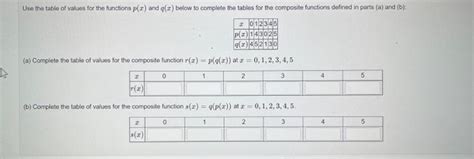 solved use the table of values for the functions p x and