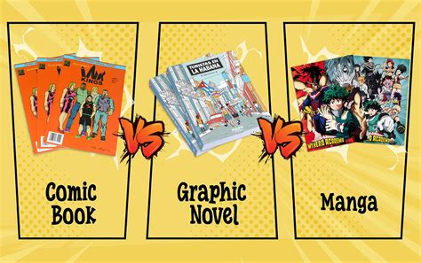 Graphic Novel Vs Comic Book Vs Manga Whats The Difference