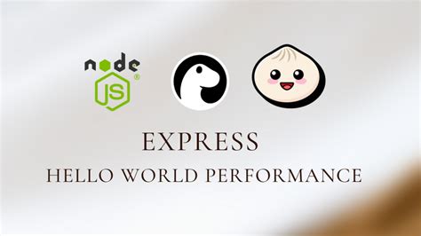 node js vs deno vs bun express hello world performance brad mcallister