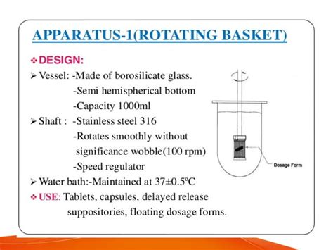 Invitro Dissolution Ppt