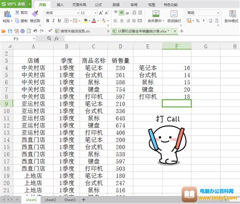 wps表格中countif函数的使用方法及实例 电脑办公百科网
