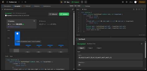 100daysofcode Leetcode Drgviswanathan Vitbhopal Java Soumik Das