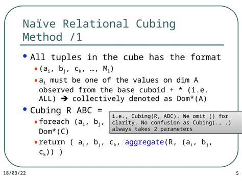 Ppt Understanding Recursion 1 Powerful Computing Problem Solving Techniques Examples
