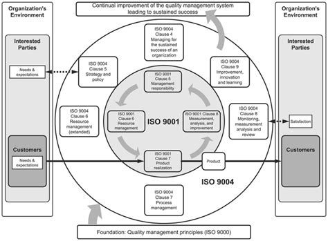 Different Types Of Test Cases In Software Testing