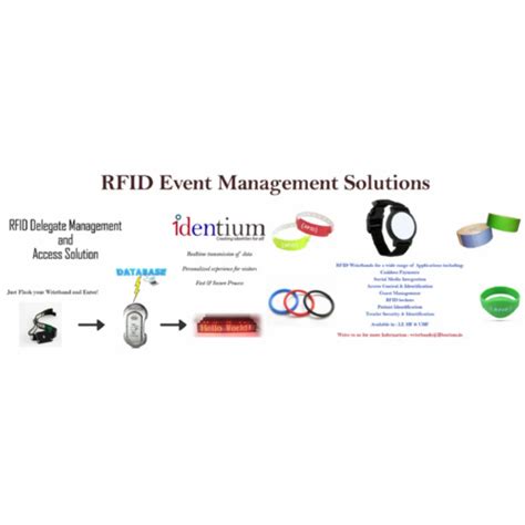 Identium Rfid Event Management Software Broad Spectrum Frequency