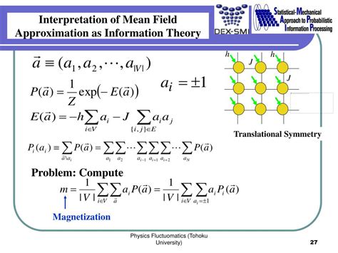 Ppt Physical Fluctuomatics 7th~10th Belief Propagation Appendix