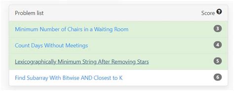 Udit Sharma On Linkedin Leetcode Leetcodeweeklycontest