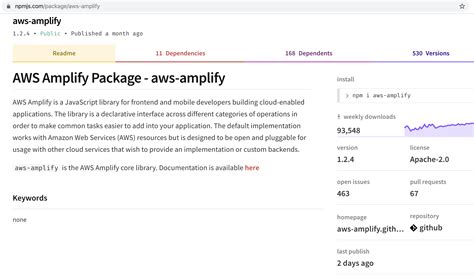 which amplify library version should i install · issue 4487 · aws amplify amplify js · github