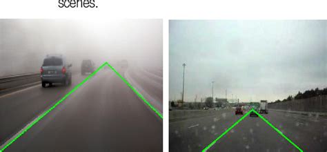 Figure 2 From 악 조건 환경에서의 강건한 차선 인식 방법 Robust Lane Detection Method Under Severe Environment