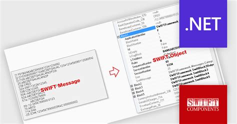 Integrate Swift Financial Messages With Ease
