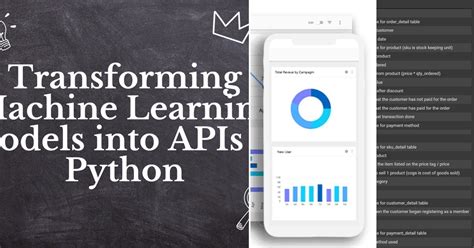 List Reading List Curated By Hfahmida Data Science And Business