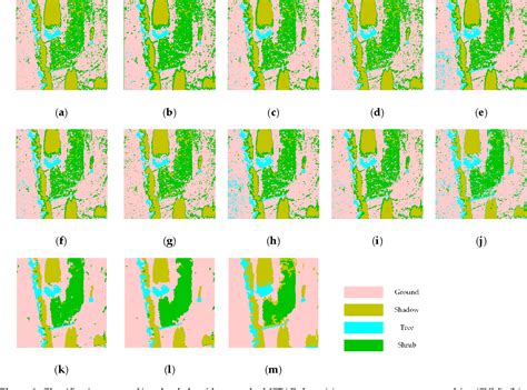 figure 3 from sar image classification using fully connected conditional random fields combined