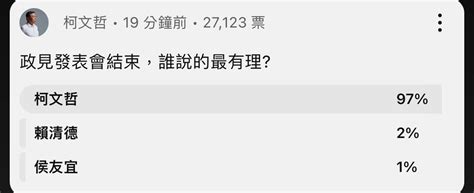 Re 黑特 三立民調 柯文哲表現最好 55 Hatepolitics板 Disp Bbs