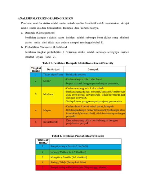 Analisis Matriks Grading Risiko Pdf Analisis Matriks Grading Risiko Pdf