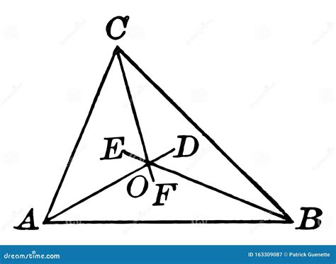 Incenter Of Triangle Vintage Illustration Editorial Photography