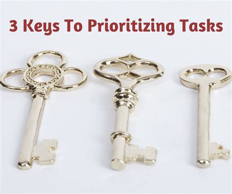 How To Prioritize Tasks For Maximum Results In Your Part Time Business