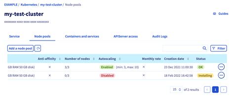 Deploying A Hello World Application With The Ovhcloud Control Panel