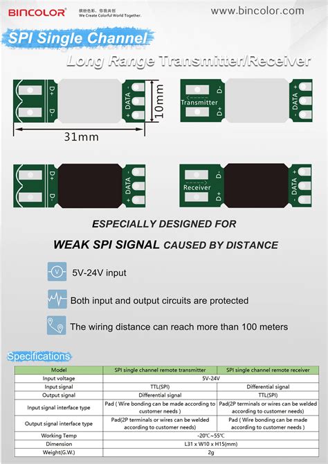 Bc Lr01 Mini Spi Signal Amplifier Signal Transmitter Receiver Signal