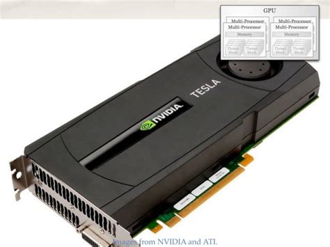 Ruby Supercomputing Using The Gpu For Massive Performance Speedup V11