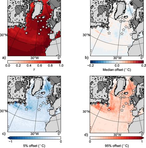 Figure 3 From A Spatio Temporal Reconstruction Of Sea Surface Temperatures In The North Atlantic