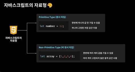 한입 크기로 잘라 먹는 리액트reactjs 기초부터 실전까지 인프런 강의 한입 크기로 잘라 먹는 리액트reactjs 기초부터 실전까지 인프런 강의