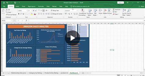 Excel Excel Powerbi Mssqlserver Tableau Postgresql Dataanalytics