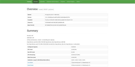 GitHub Everthonnreis Hadoop Spark Install Shell Script Script For Installing A Standalone