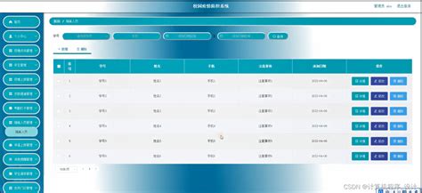 计算机毕业设计ssm 校园疫情防控系统【附源码数据库】 有关疫情的数据库设计 csdn博客