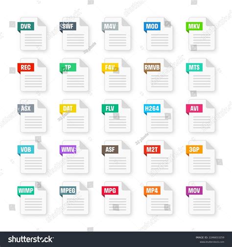 Common System File Formats Document Types Stock Vector Royalty Free 2246653259 Shutterstock