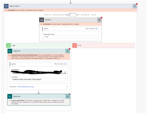 condition expression result false power platform community