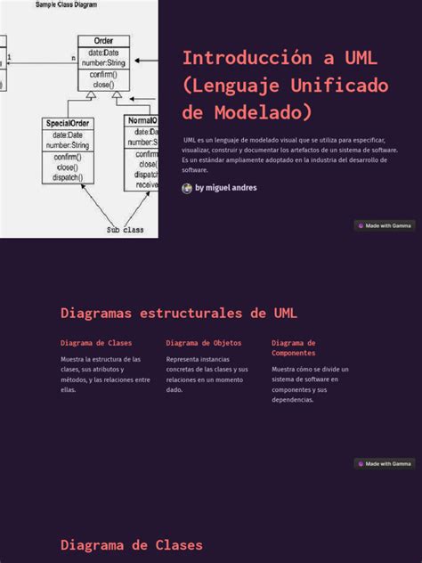 Introduccion A Uml Lenguaje Unificado De Modelado Pdf Lenguaje De Modelado Unificado
