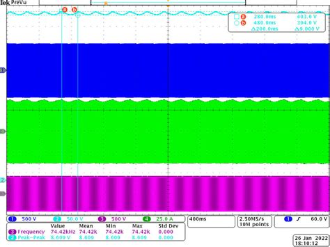 frequency perturbation under steady state [ch1] capacitor voltage vc