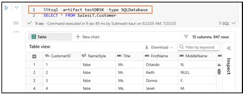 Connect To Your Sql Database In Fabric Using Python Notebook Microsoft Fabric Blog Microsoft