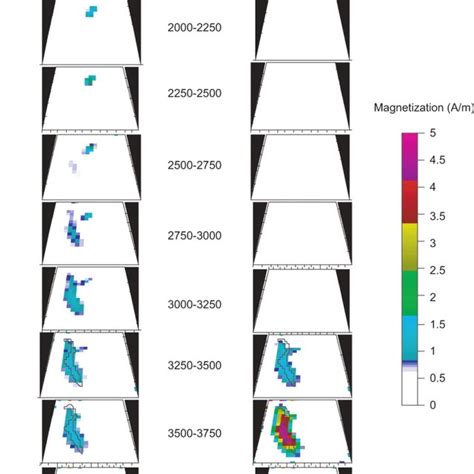 results of the inversion using synthetic data the column on the