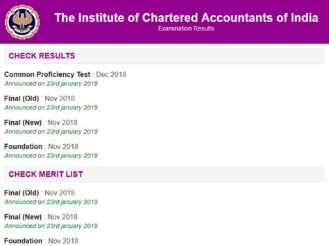Icai Ipcc 2018 Result Declared Heres How To Check Oneindia News