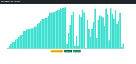 Github Tk Tanssortingalgorithmsvisualizer