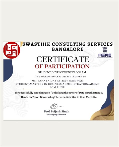 Tanaya Gaikwad On Linkedin Powerbi Dataanlaytics Dashboard Selfimprovement Mba Hranalytics