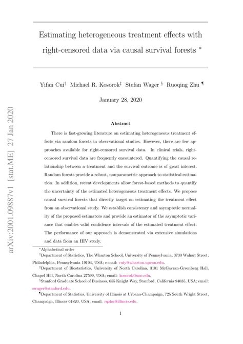 Estimating Heterogeneous Treatment Effects With Right Censored Data Via Causal Survival Forests