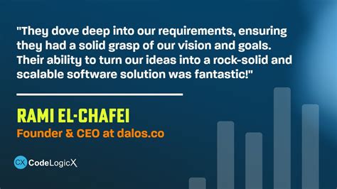 Codelogicx On Linkedin Client Feedback