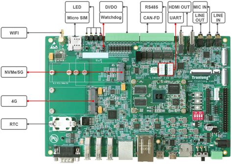 Nxp Imx 8m Plus工业开发板硬件说明书（ 四核arm Cortex A53 单核arm Cortex M7，主频16ghz）nxp Imx 8ulp Csdn博客