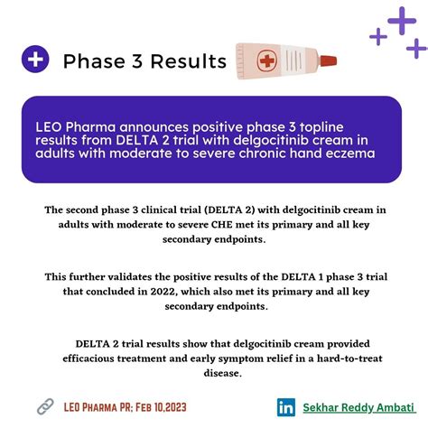 Sekhar Reddy Ambati On Linkedin Delgocitinib Fda Clinicaltrials