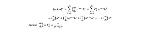 Binomial Newton Pengertian Teorema Pembuktian Dan Contohnya Riset