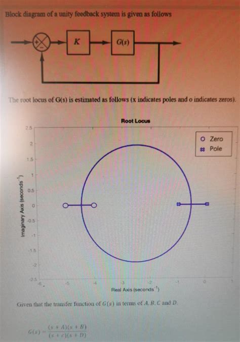 solved block diagram of a unity feedback system is given as