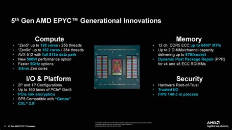 AMD EPYC Turin Turns Transcendent Performance With Threads Per Server