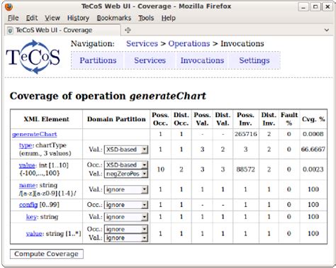 Screenshot Of Web User Interface Download Scientific Diagram