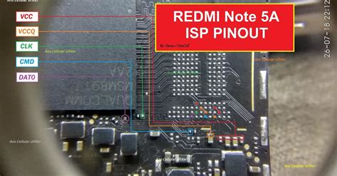 Darus West Java Redmi Note 5a Dump And Isp