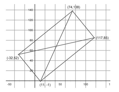 Park School Mathematics