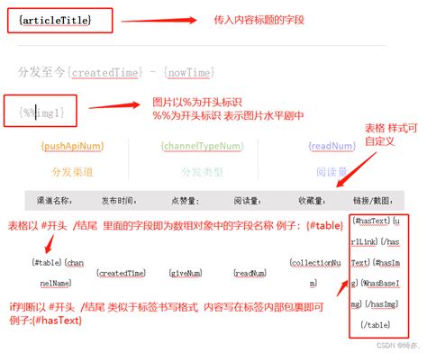 Vue导出word文档（含echarts，多图片，表格等）vue导出word包含图表 Csdn博客