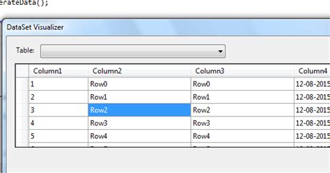 Dot Net Example Difference Between DataSet Copy And DataSet Clone Or Difference Between