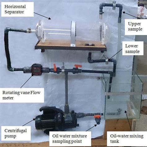 Laboratory Setup For The Experiment Before Placing Into Operation Download Scientific Diagram